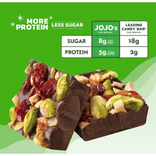 JOJO’s Snack Victoriously Dark Chocolate Pistachio | 2 Pack